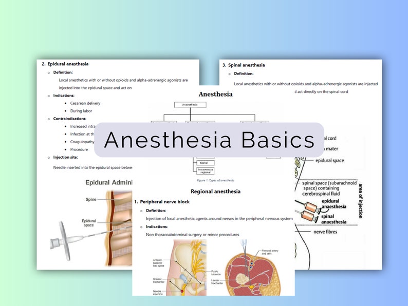 Anesthesia Basics | Essential Quick-review for Nursing, Medical, and ...