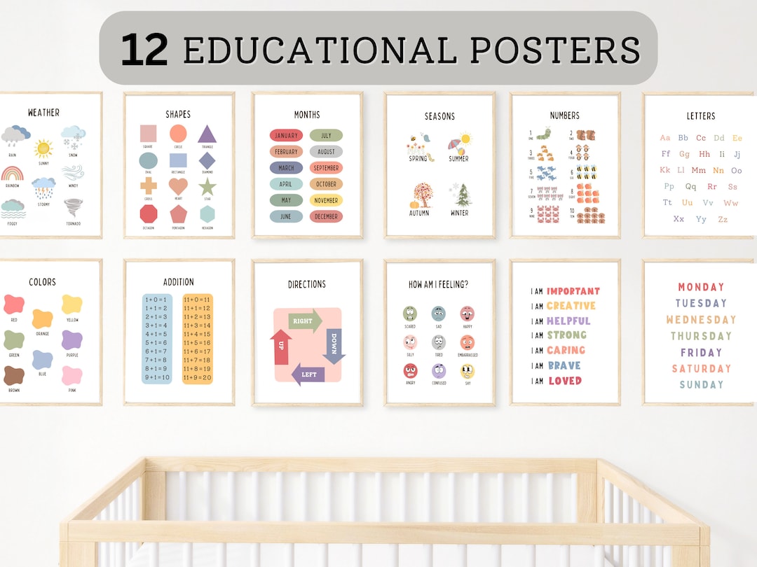 Early Childhood Learning Posters, Kids Educational Prints, (digital ...