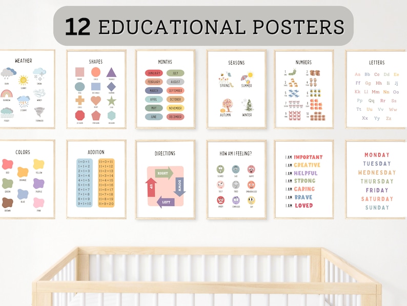 Kids 12 Educational Posters, Classroom Posters, Playroom Decor, Home ...