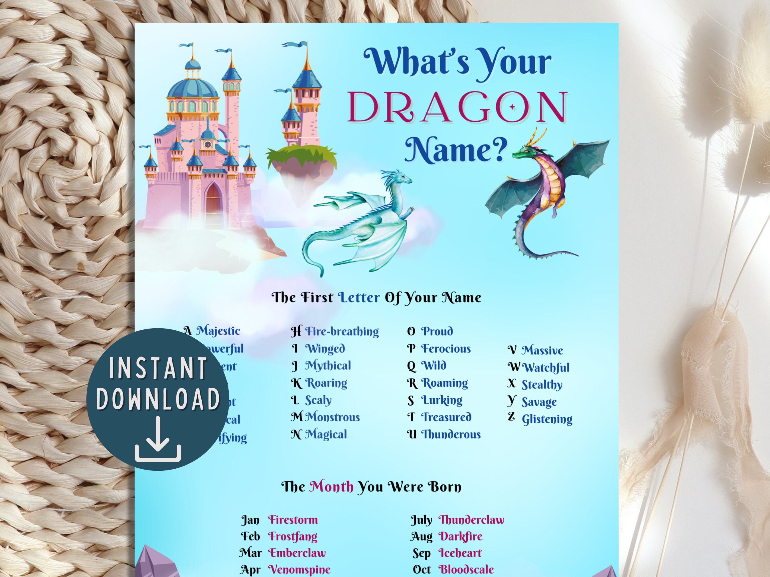 What's Your Dragon Name, Dragon Birthday Activity, Dragon Themed Party ...