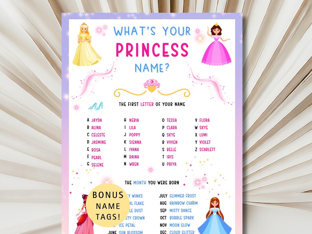 Princess Birthday Party, Princess Name Game, 5 Year Old Birthday ...