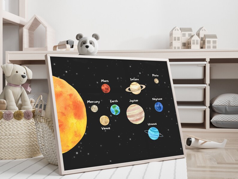 Solar System Printable, Outer Space Poster, Classroom Poster, Playroom ...