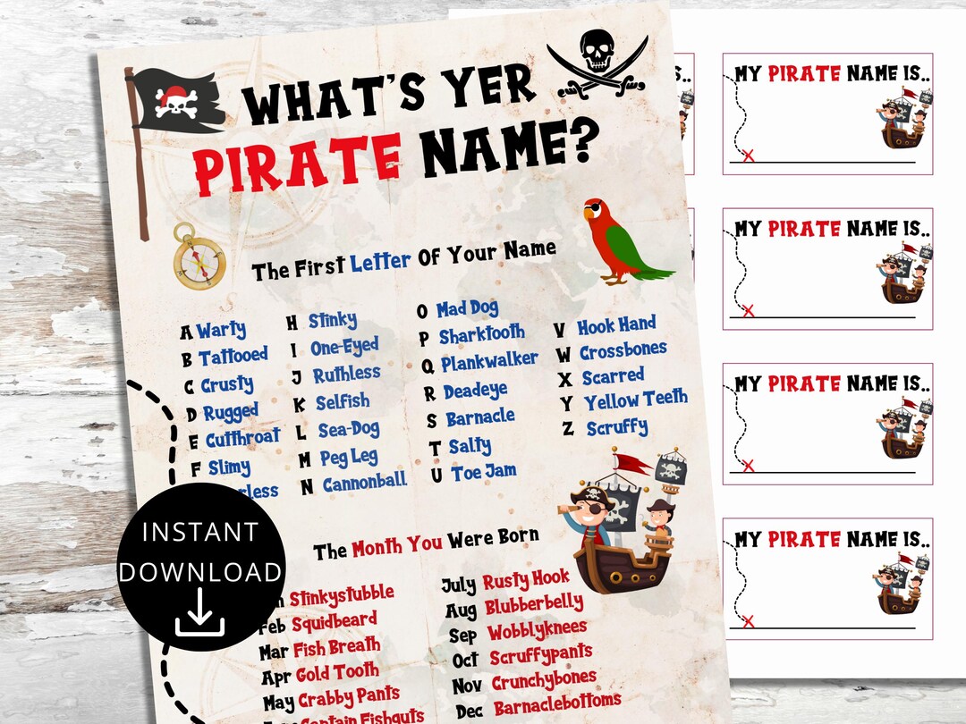 Pirate Birthday Party Game: What's Your Pirate Name? (digital Download ...