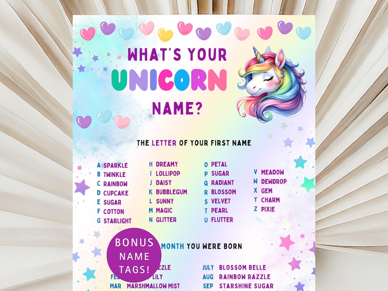 Unicorn Birthday Party Game: What's Your Unicorn Name? (digital ...
