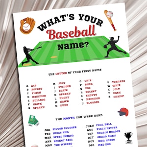 Baseball Name Game, Baseball Team Party, Games Printable, Sport Games ...
