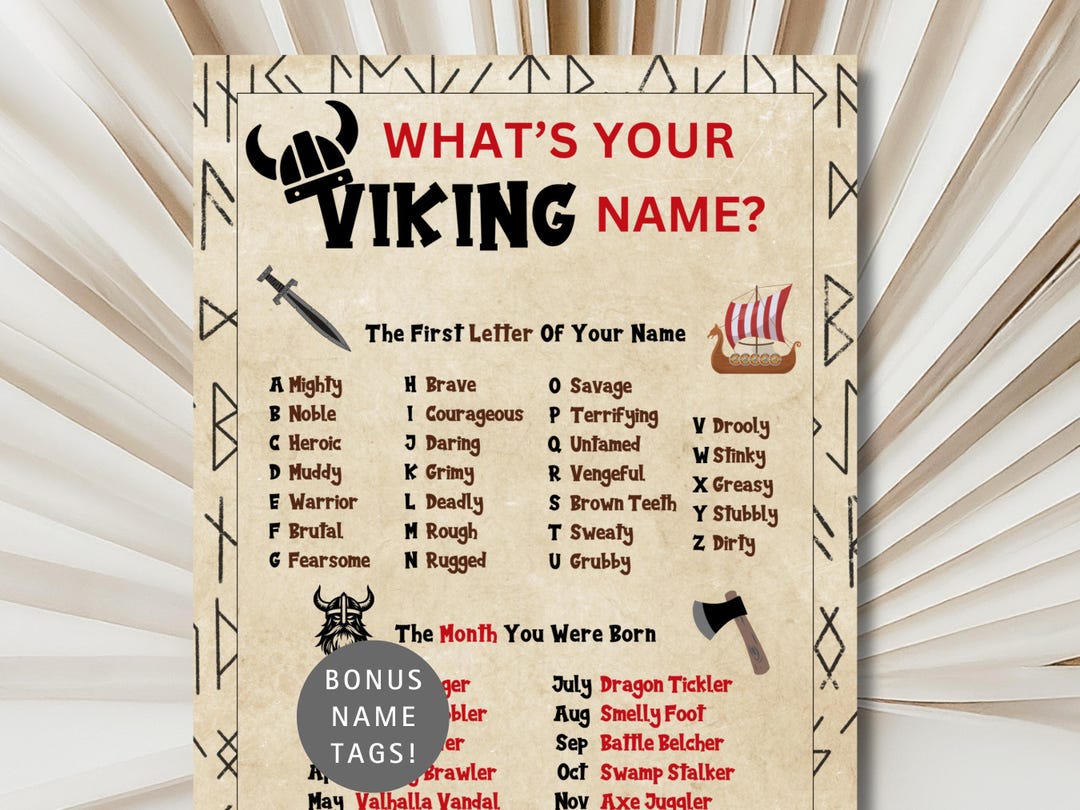 Viking Party Game, Birthday Party Game for Kids and Adults, Printable ...