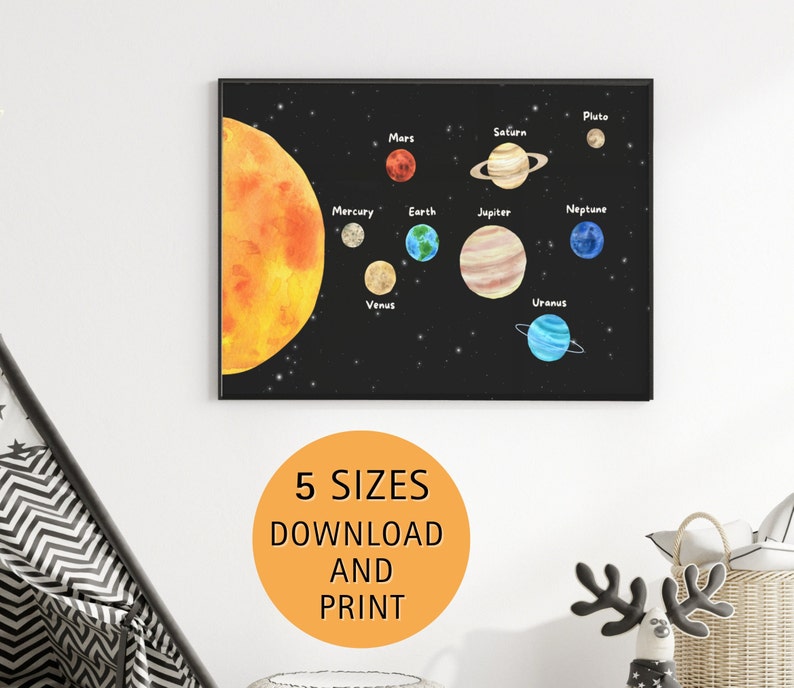 Solar System Poster, Outer Space, Classroom Poster, Playroom Art ...