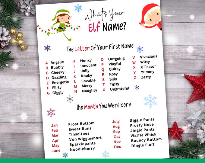 What's Your Elf Name, 8" X 10" . Printable Download, Christmas Party ...