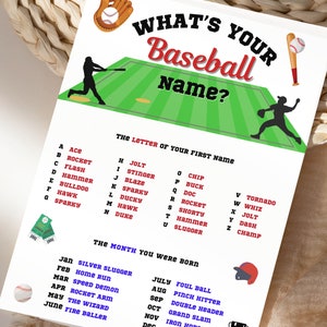 Baseball Name Game, Baseball Team Party, Games Printable, Sport Games ...