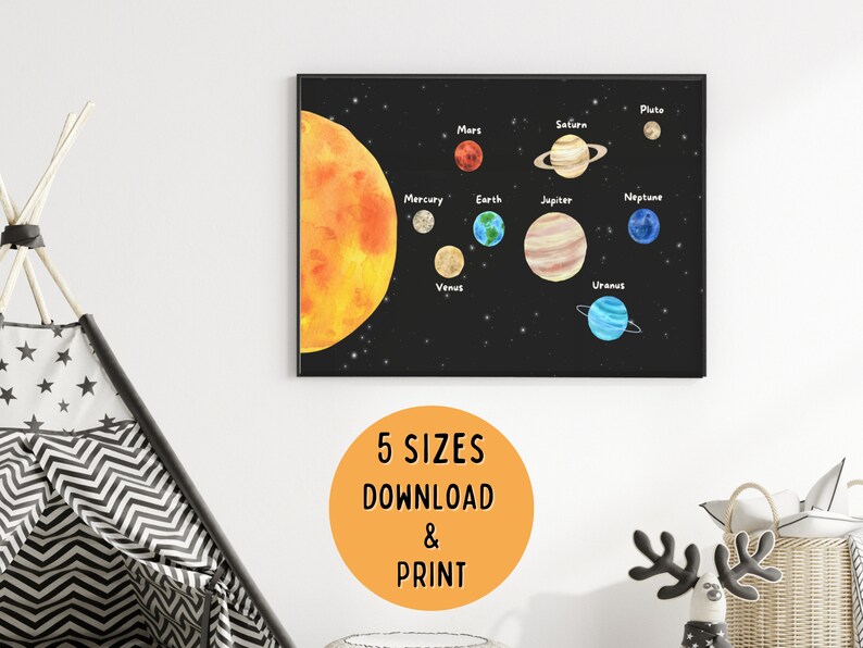 Solar System Printable, Outer Space Poster, Classroom Poster, Playroom ...