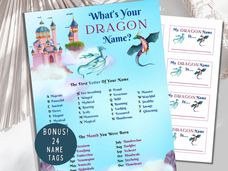 What's Your Dragon Name, Dragon Birthday Activity, Dragon Themed Party ...