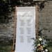 Linen Fabric Wedding Seating Chart: Personalized Cotton Table Plan - Etsy