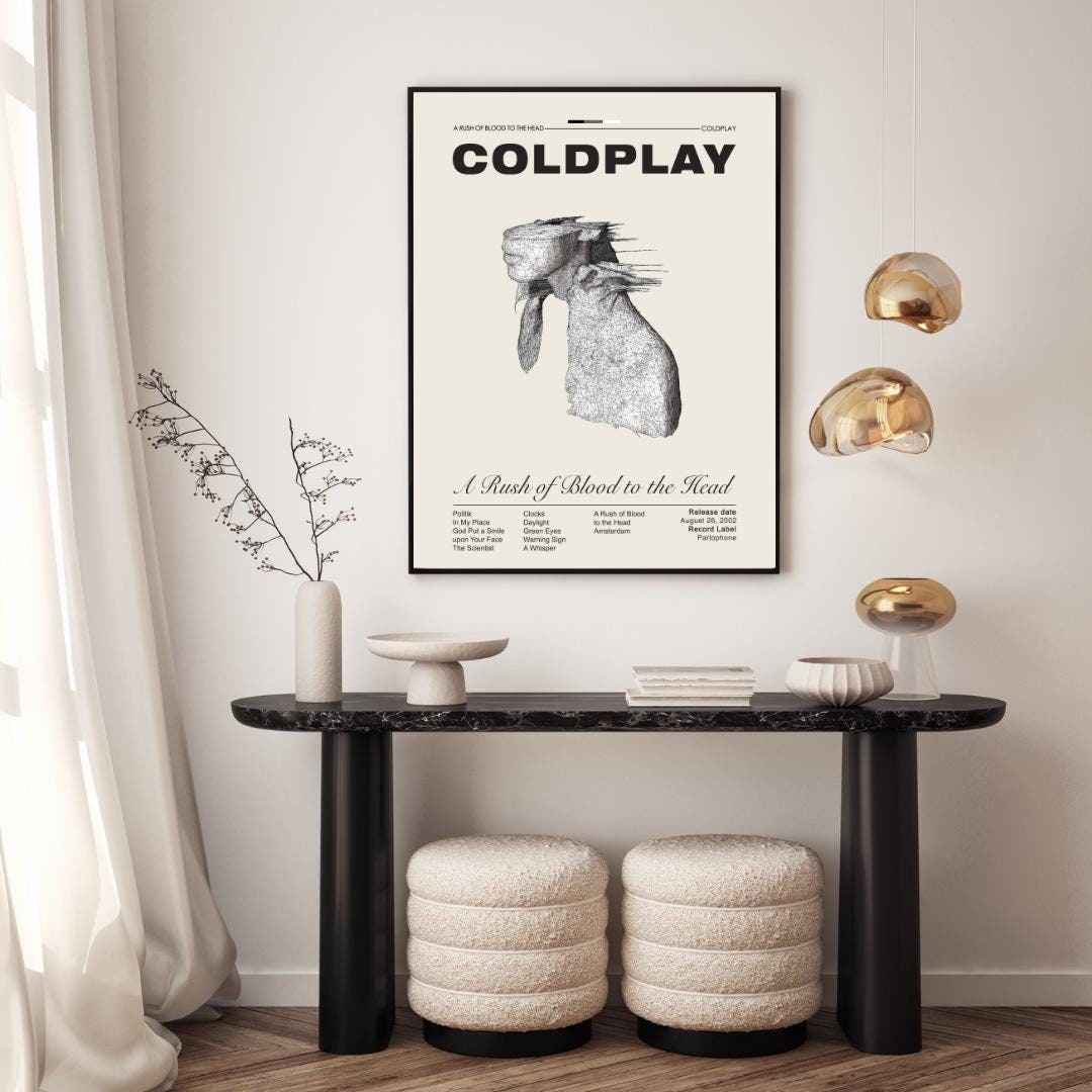 Coldplay Printable Wall Art A Rush of Blood to the Head Album Art ...