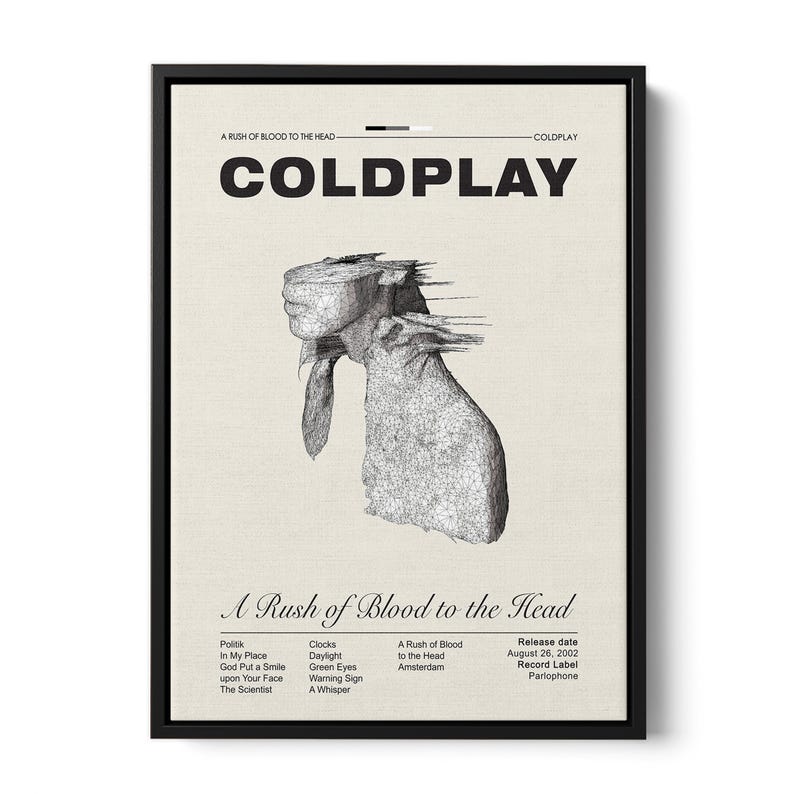 Coldplay Printable Wall Art A Rush of Blood to the Head Album Art ...