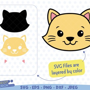 Cute Kitten Face Svg, Peeking Cat Head Svg, Ranch Svg, Barn, Cat Face ...