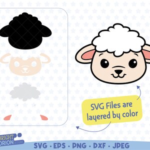 Cute Baby Sheep Face Svg, Lamb Svg, Sheep Head Clipart, Sheep Baby Shower, Farm Life, Lamb Baby ...