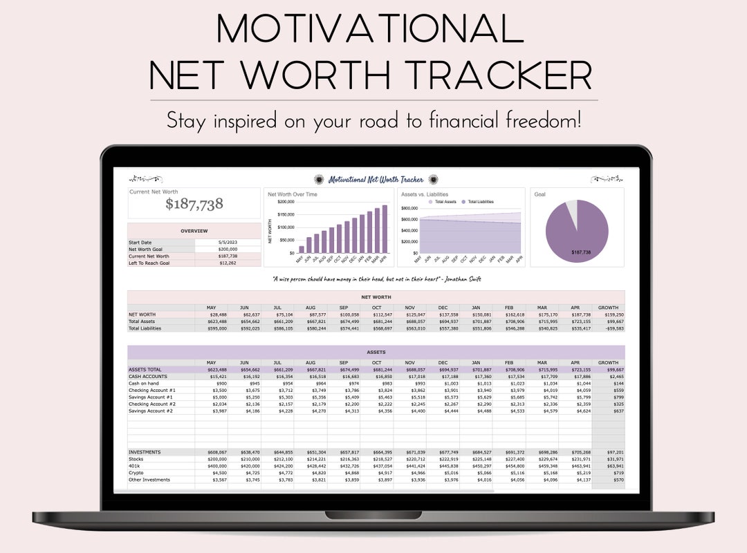 Motivational Net Worth Spreadsheet for Google Sheets, Net Worth Tracker ...