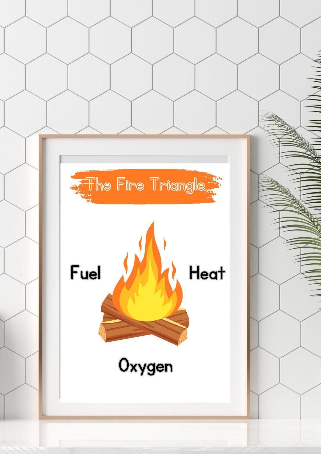 Fire Triangle - Etsy