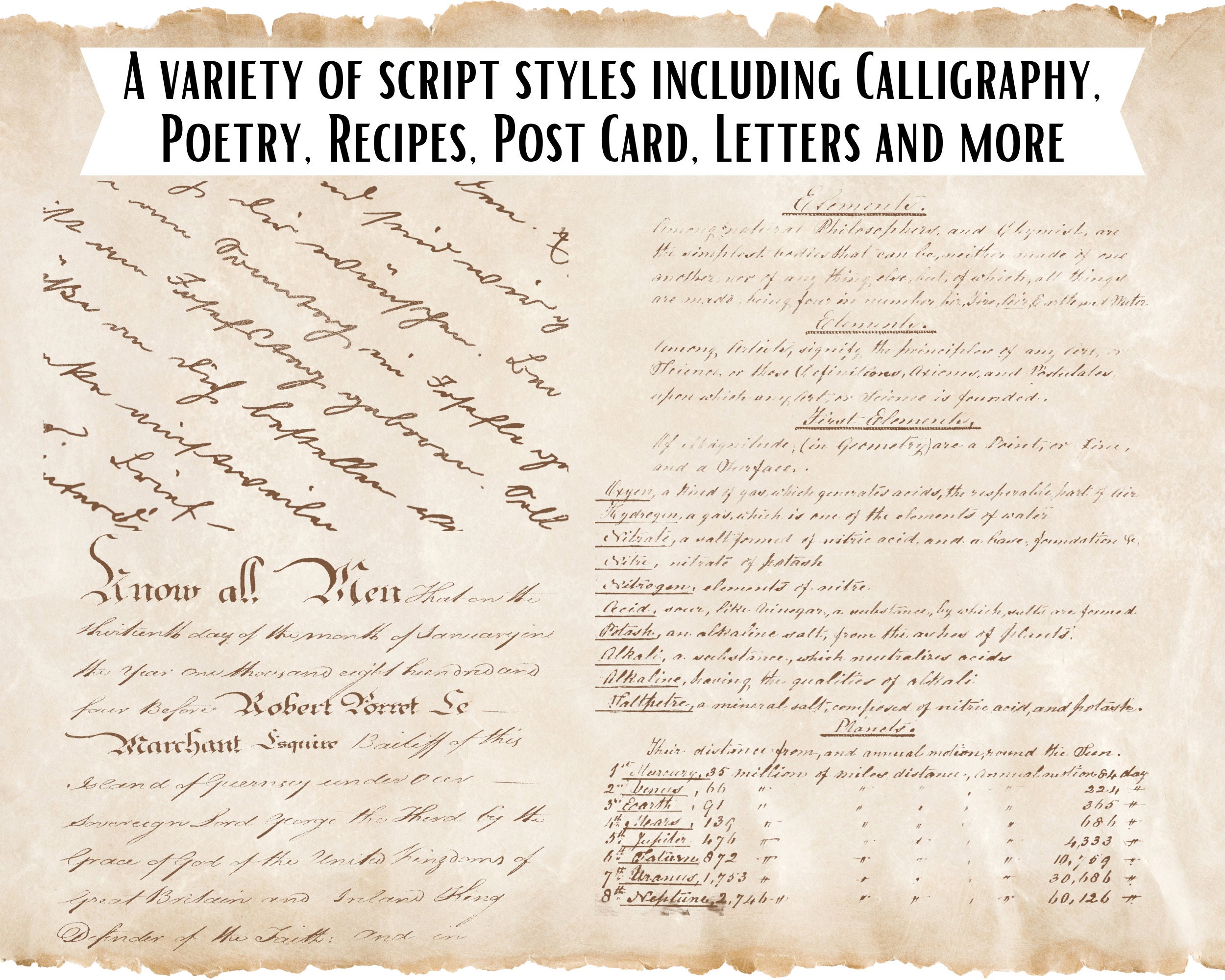 Vintage Handwriting Overlays, 33 Transparent PNG Antique Calligraphy ...