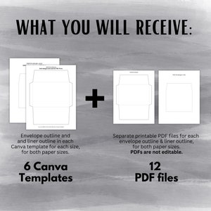 Envelope & Envelope Liner Canva Templates and Printable PDF 5x7, 4x6 ...