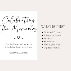 Family Reunion Memorial Sign, in Memory of Family Who Have Passed ...