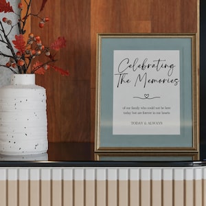 Family Reunion Memorial Sign, in Memory of Family Who Have Passed ...