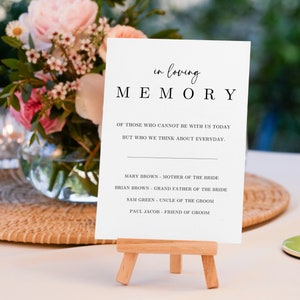 Minimalistic in Loving Memory Sign Canva Template, Custom Name Memory ...