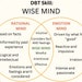 DBT Wise Mind Bundle - Etsy