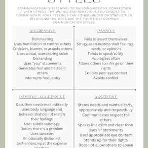 Communication Styles Bundle - Etsy