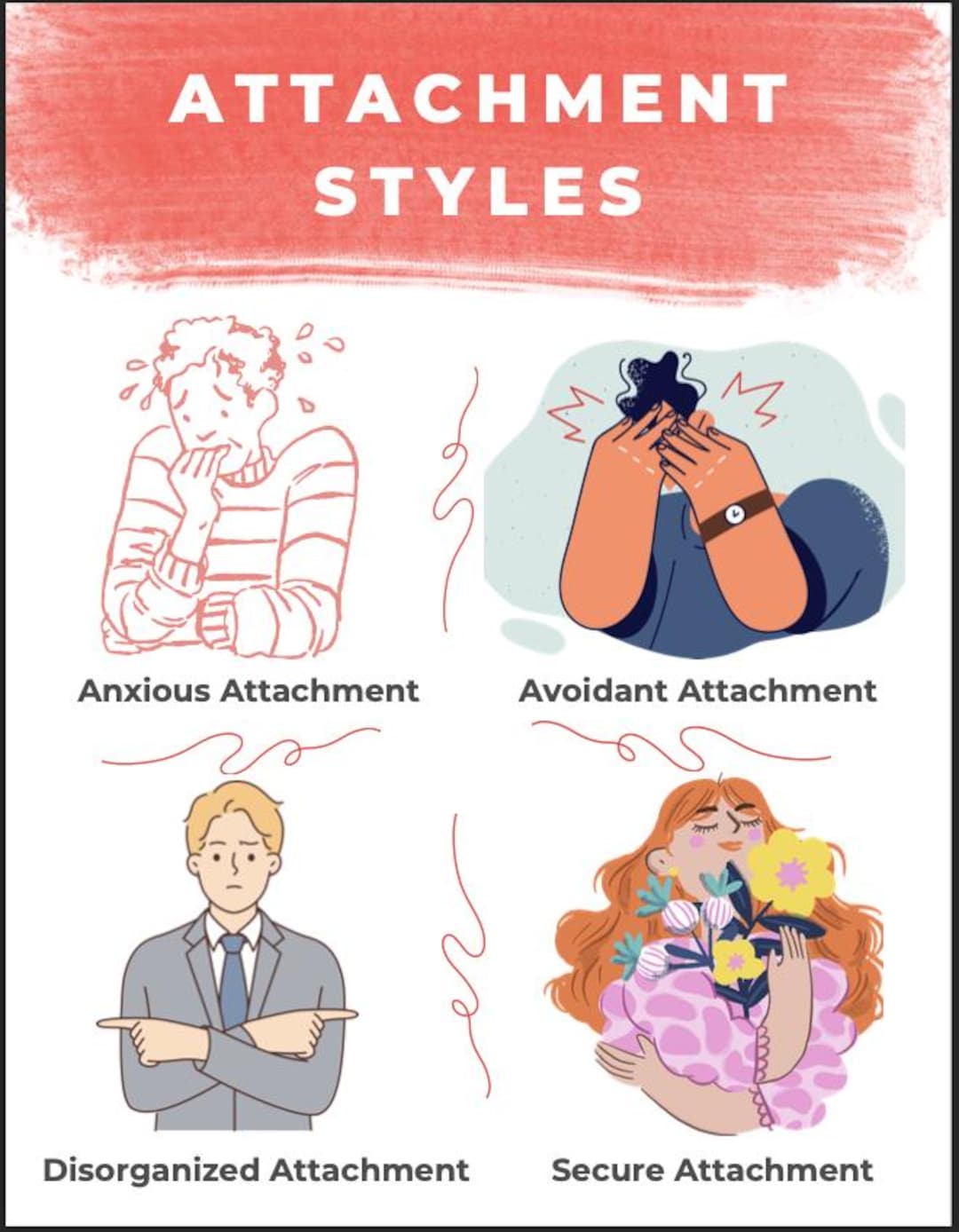 Attachment Styles Packet - Etsy