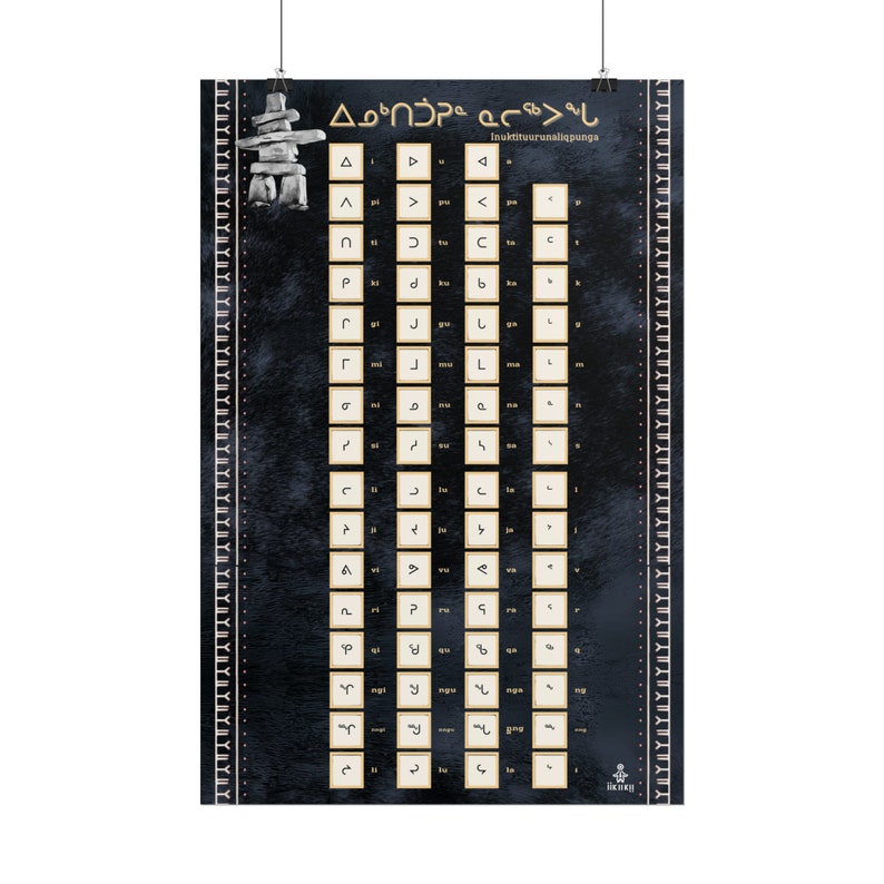 Inuit Inuktitut - Syllabics - Etsy