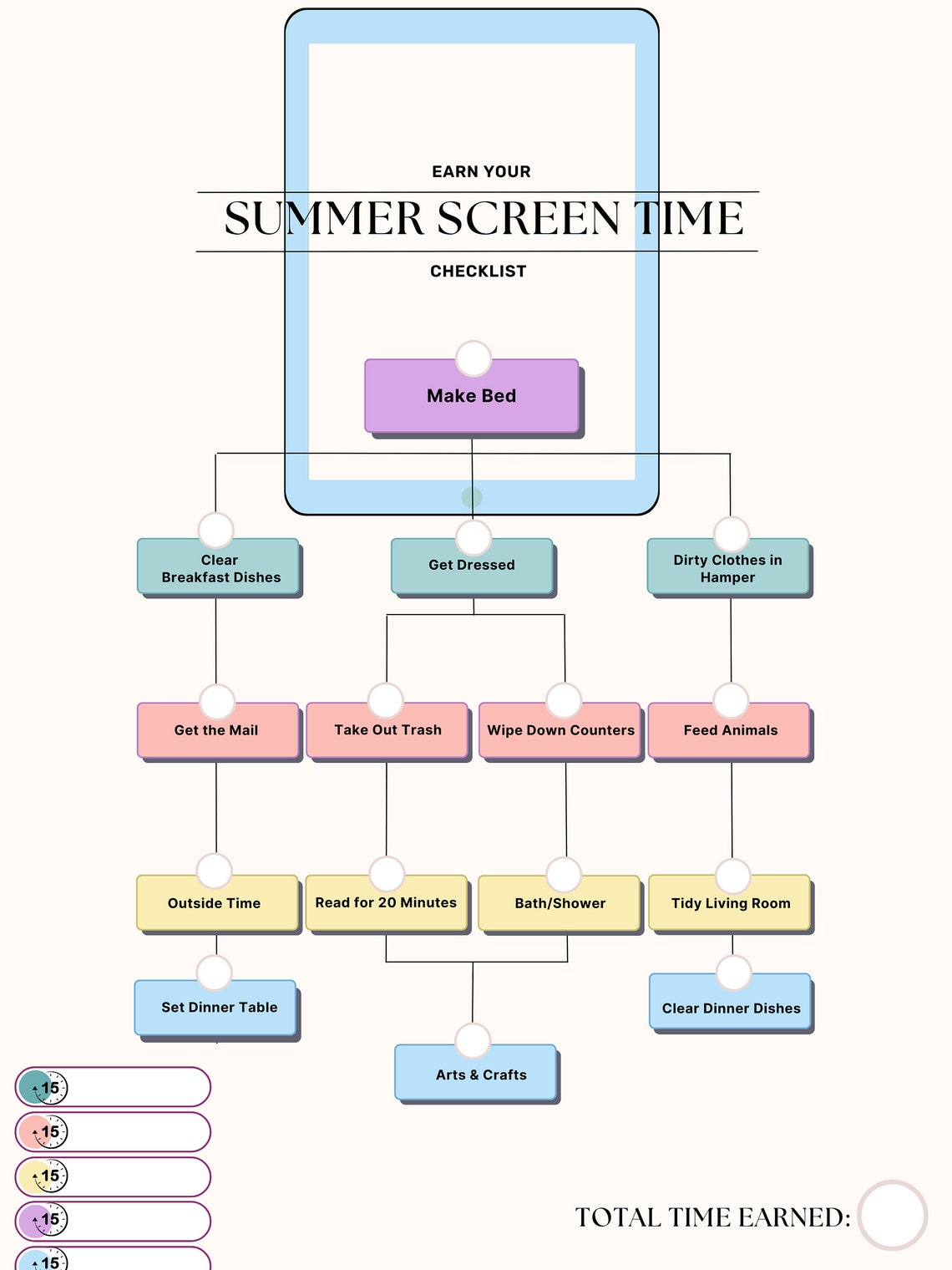 Summer Printable Summertime Checklists Summer Screen Time Checklist ...