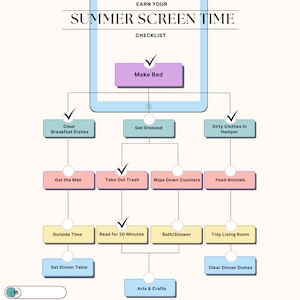 Summer Printable Summertime Checklists Summer Screen Time Checklist ...