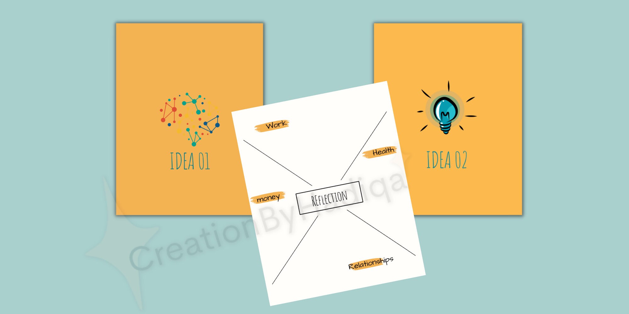 Digital Journal - Book of Ideas - Printable Journal - Etsy