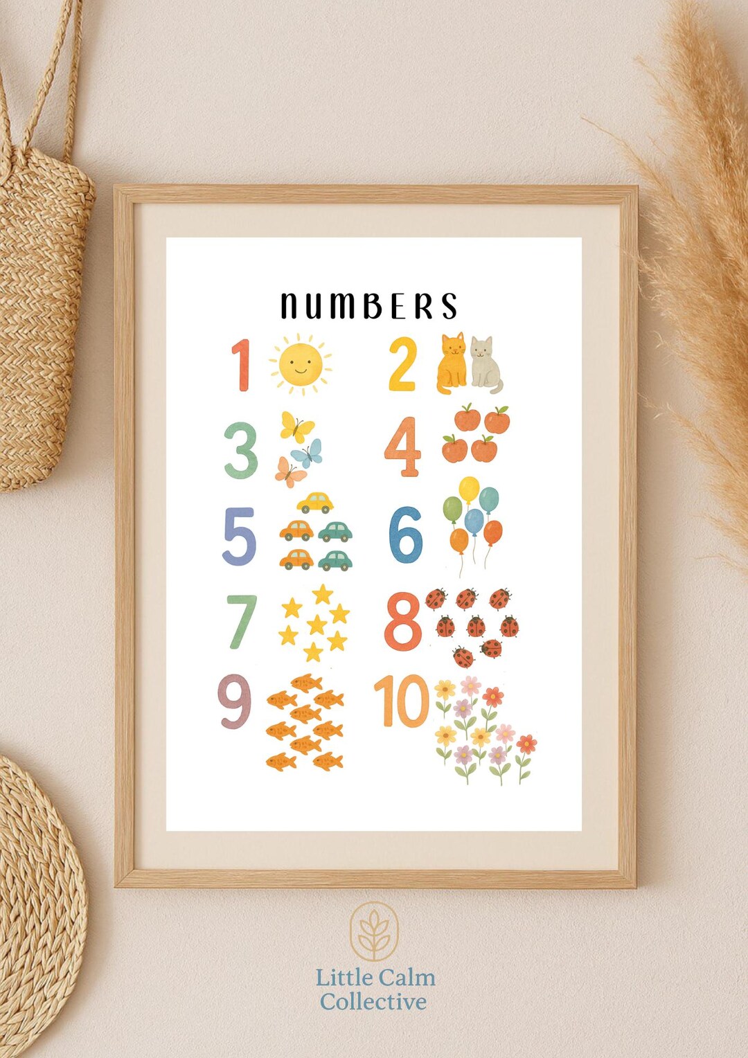 Watercolour Numbers Poster 1-10 | Printable Kids Learning Chart ...