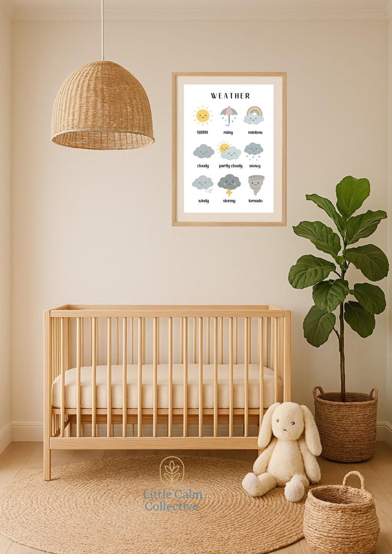 Weather Poster – Educational Printable for Kids | Calm Weather Chart ...