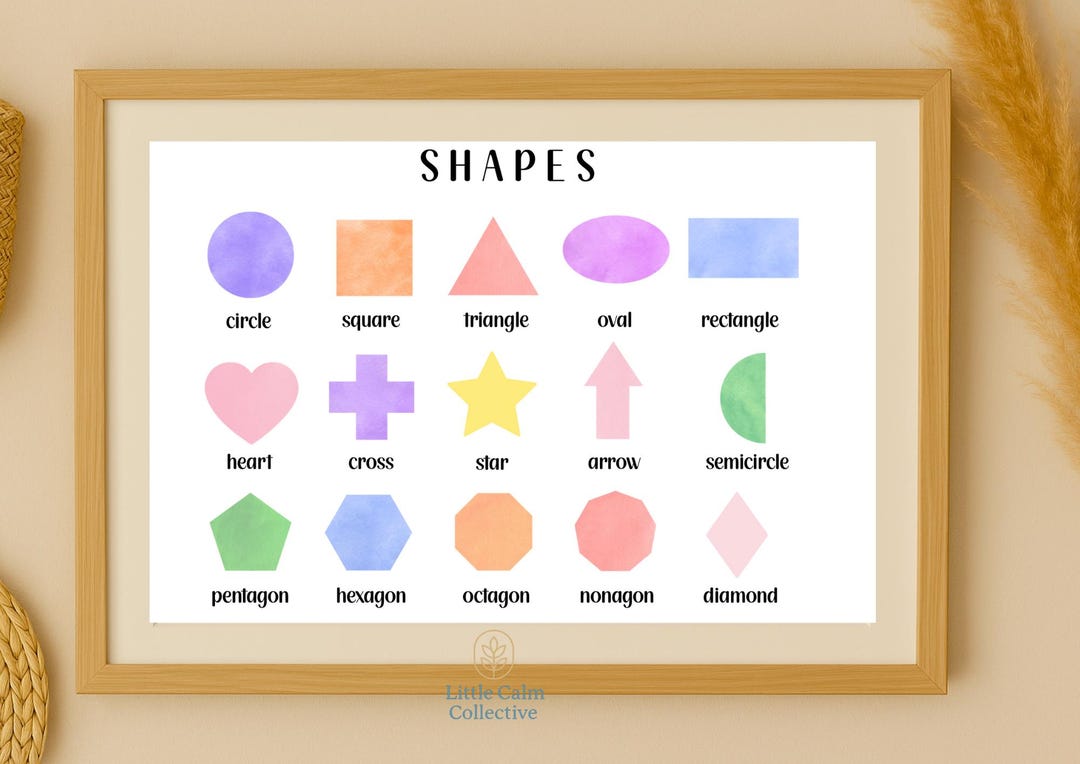 Shapes Poster – Educational Printable for Kids | Calm Learning Wall Art ...