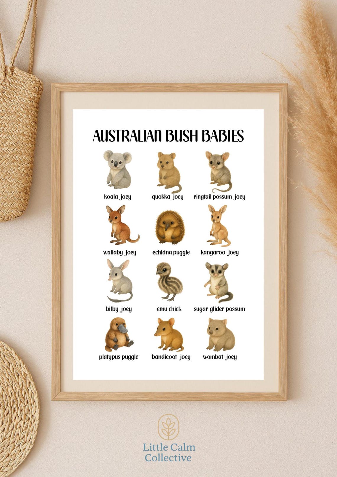 Australian Bush Babies Poster – Nursery Wall Art | Watercolour Animal ...