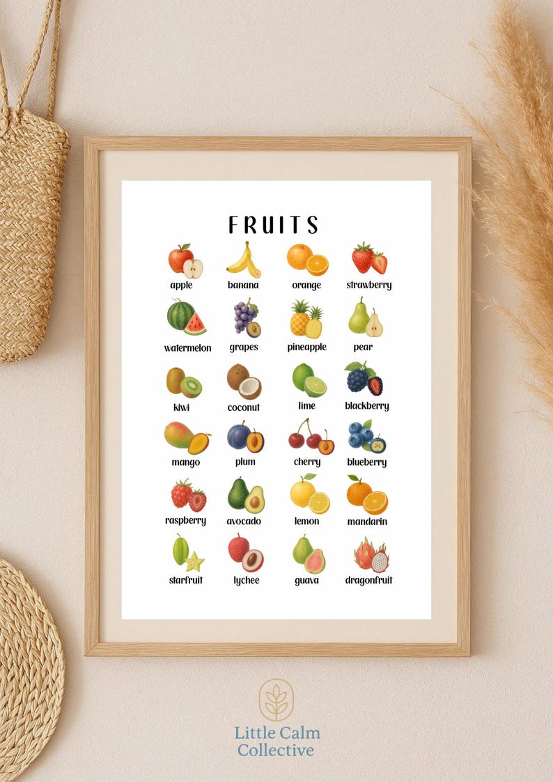 Watercolour Fruit Poster for Kids – Educational Printable Wall Art ...