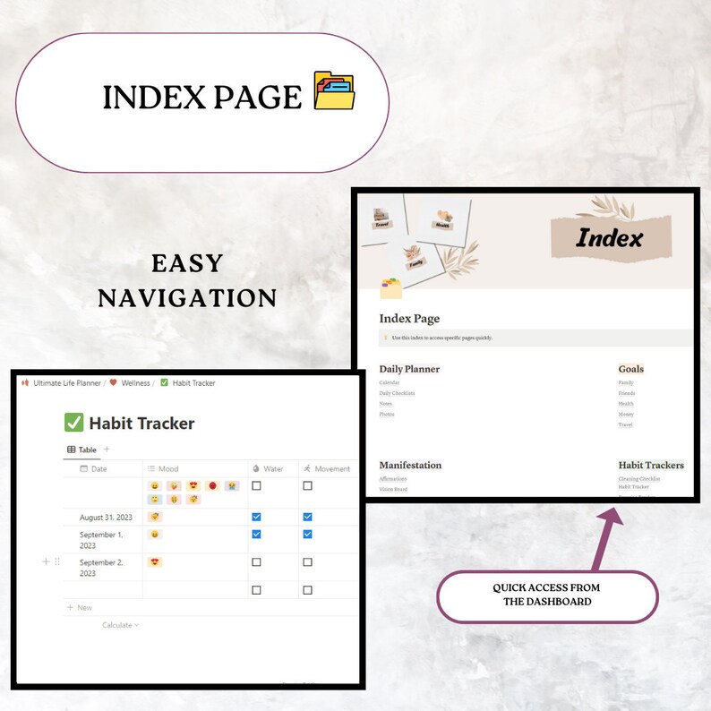 Notion Template All in One Life Planner, Notion to Do List Template, Notion Schedule, Notion ...