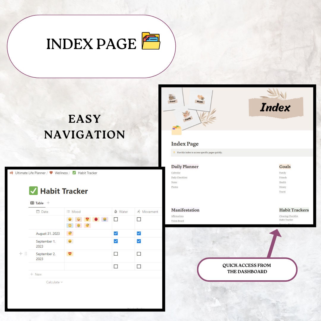 Notion Template That Girl Dashboard All In One Notion Etsy