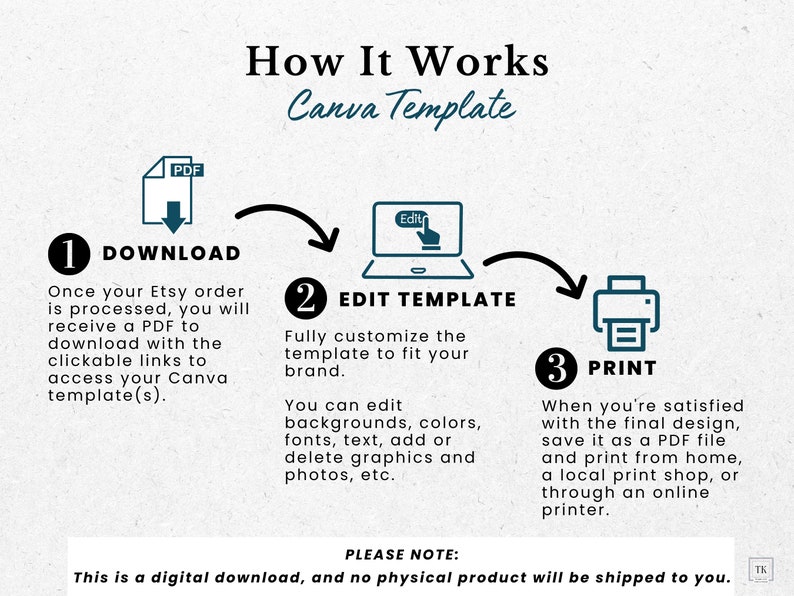 One Page Business Plan, Virtual Assistant Business Plan, Online ...