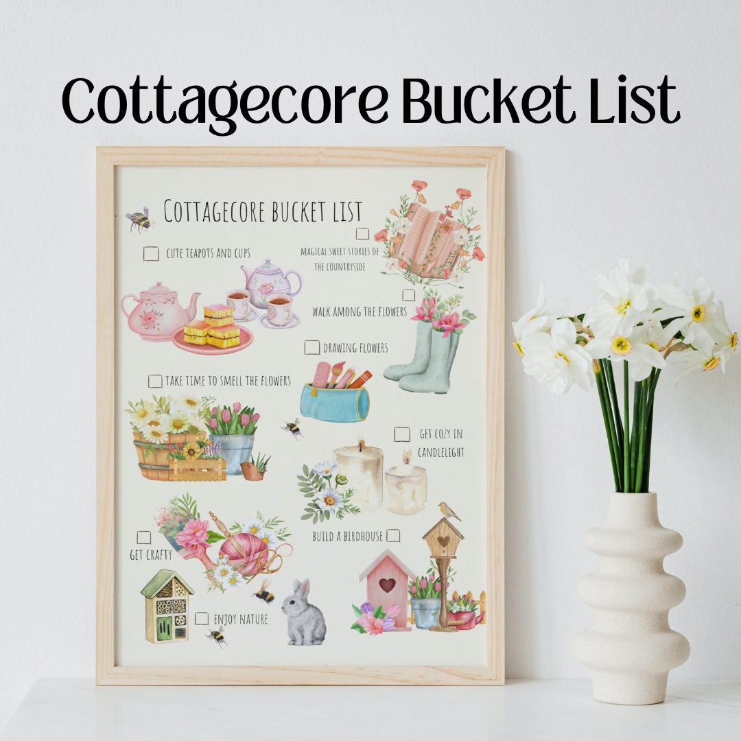 Cottagecore Aesthetic Wall Decor - Vintage Poster Wall -cottage Core ...
