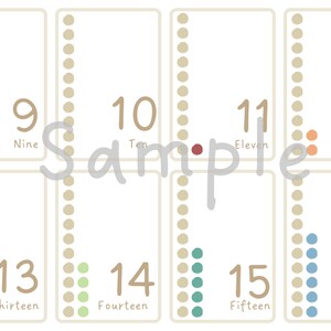 Printable Counting Flashcards, Classroom Decor, Toddlers, Preschool ...