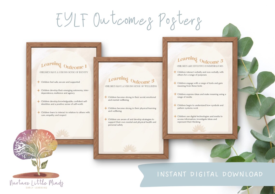 EYLF Learning Outcomes Posters, Preschool Classroom Decor (digital ...
