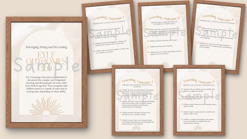 Printable EYLF Outcomes Posters, Classroom Decor, Toddlers, Preschool ...