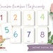 Printable Rainbow Number Flashcards, Classroom Decor, Toddlers ...