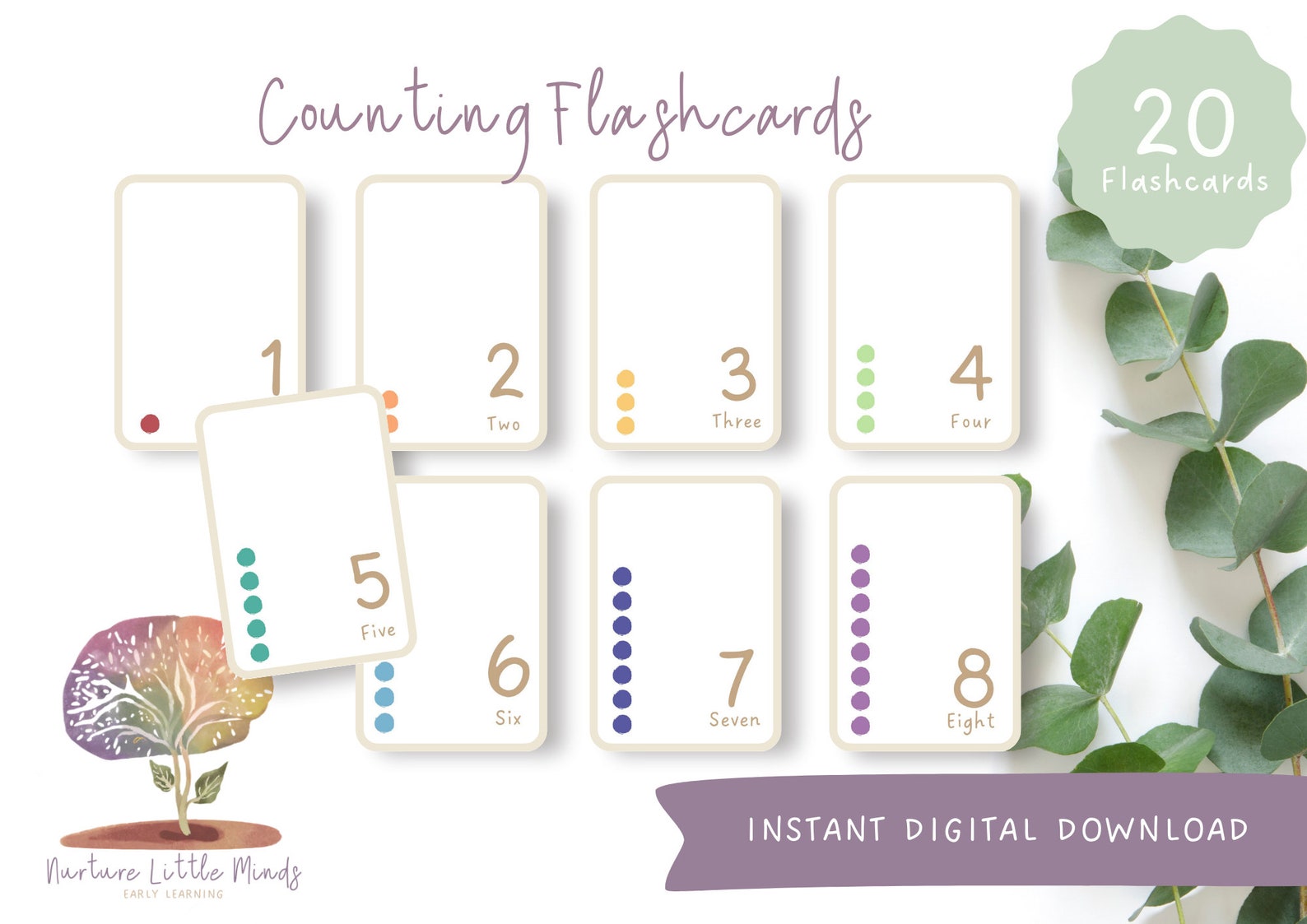 Printable Counting Flashcards, Classroom Decor, Toddlers, Preschool ...