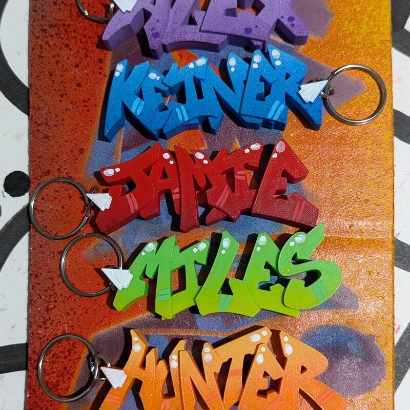 Graffiti Party - Etsy