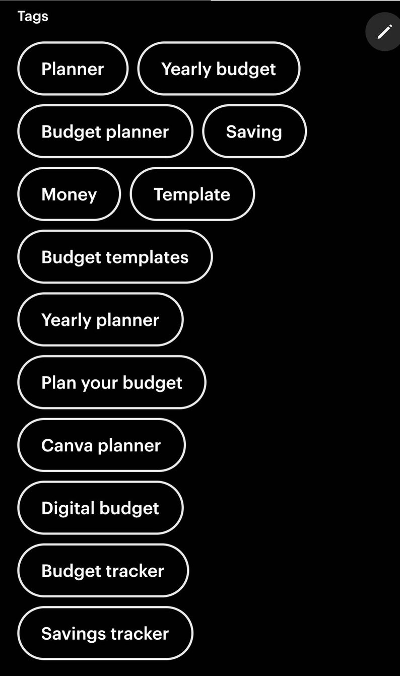 MINIMALIST Digital Budget Planner EDITABLE Canva TEMPLATE Manage Your ...